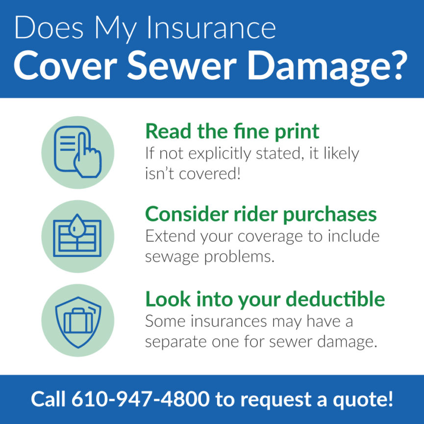 Is a Sewage Backup Covered By Homeowner’s Insurance? | Delaware Valley ...